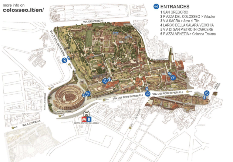 Colosseum Tickets: Detailed Guide to Prices, Types, and Booking